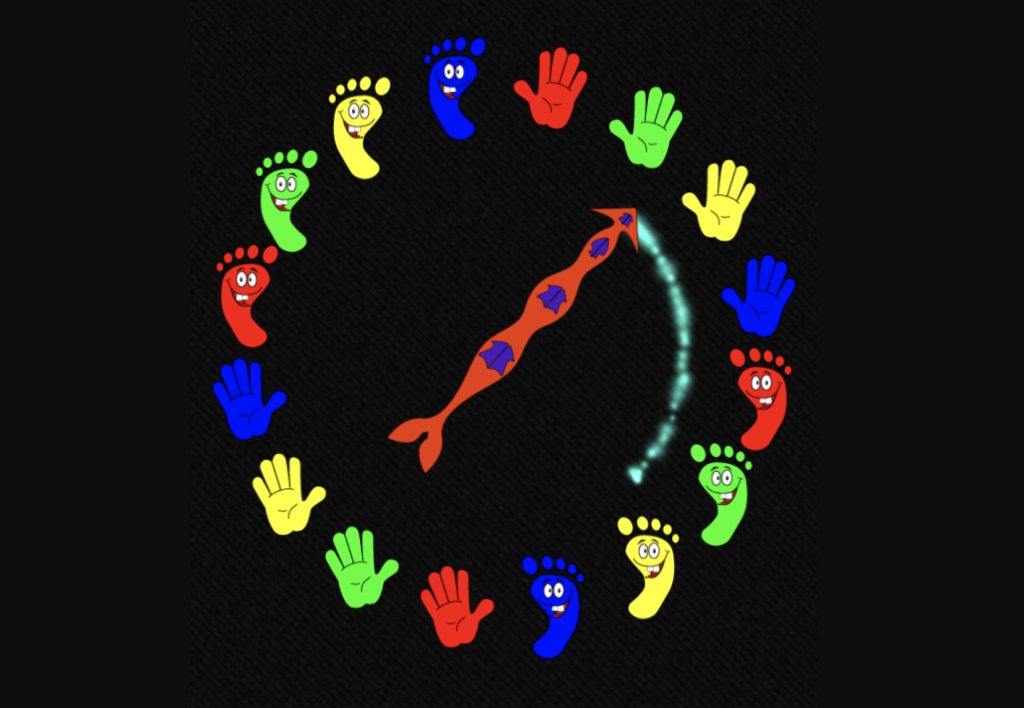 prMac - Latest News On The Trend